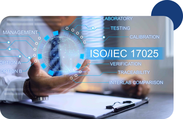 ISO 17025 Laboratory Accreditation - Effective Quality Solutions